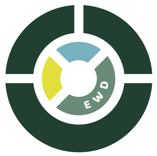 EWD – E-Commerce , Wholesale & Distribution